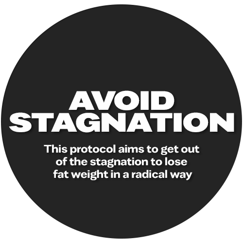Avoid Stagnation - 5 week plan – RichardBoyhm